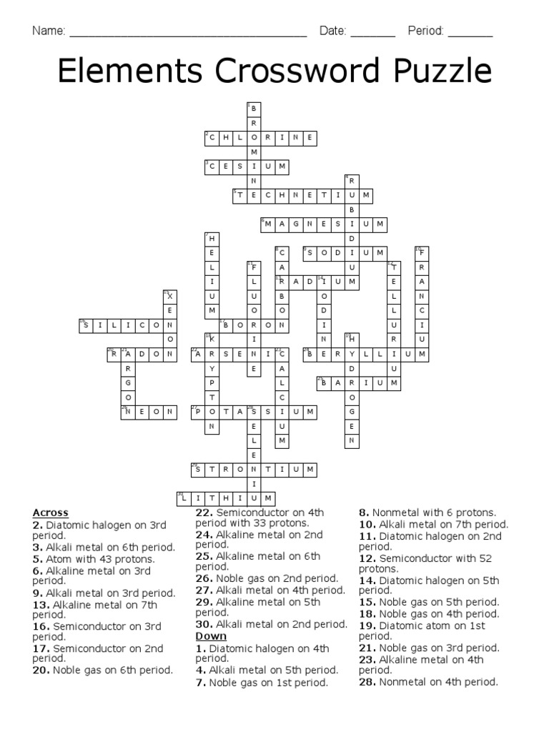 Elements Crossword Puzzle: Name: - Date: - Period | PDF | Metals ...