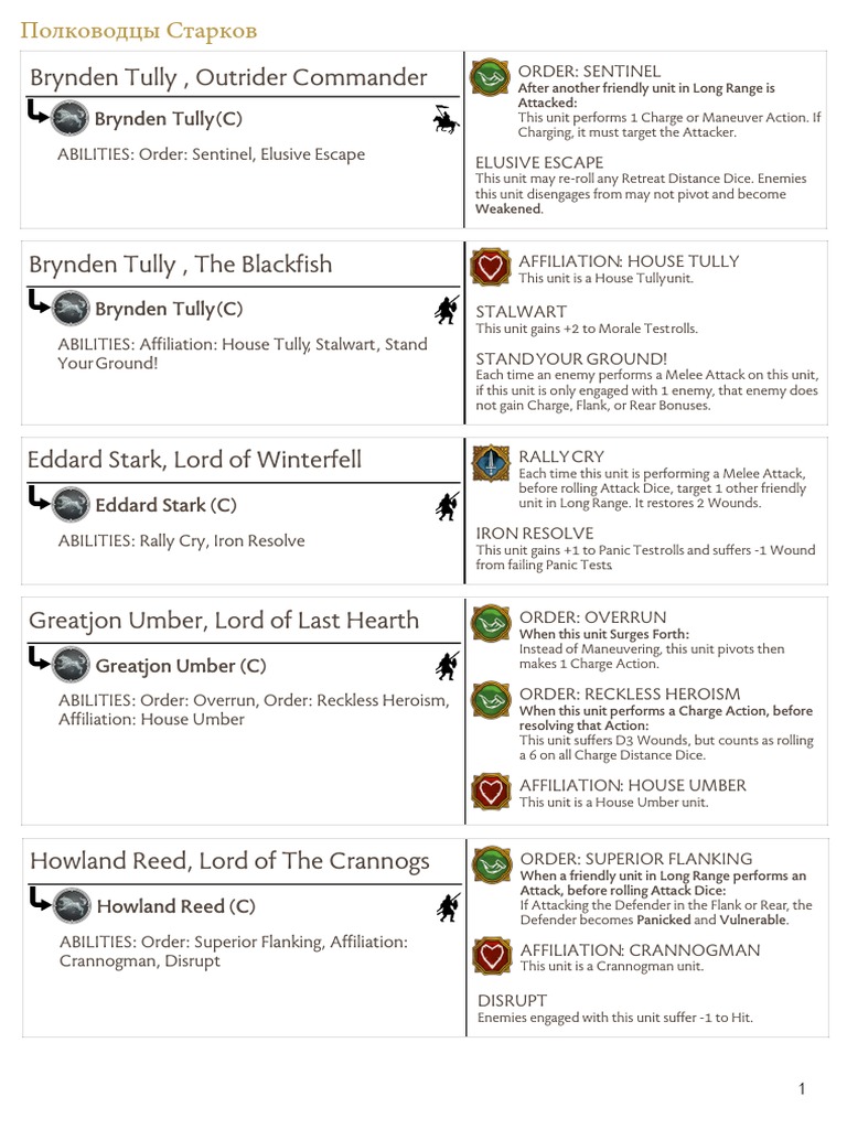 The Noble Houses of the North: Military Commanders and Units of House ...