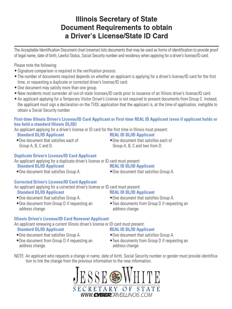 Illinois Secretary of State Document Requirements To Obtain A Driver S ...