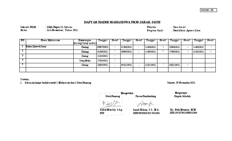 Contoh Absensi PKM - Form 03 - ABSEN MAHASISWA | PDF