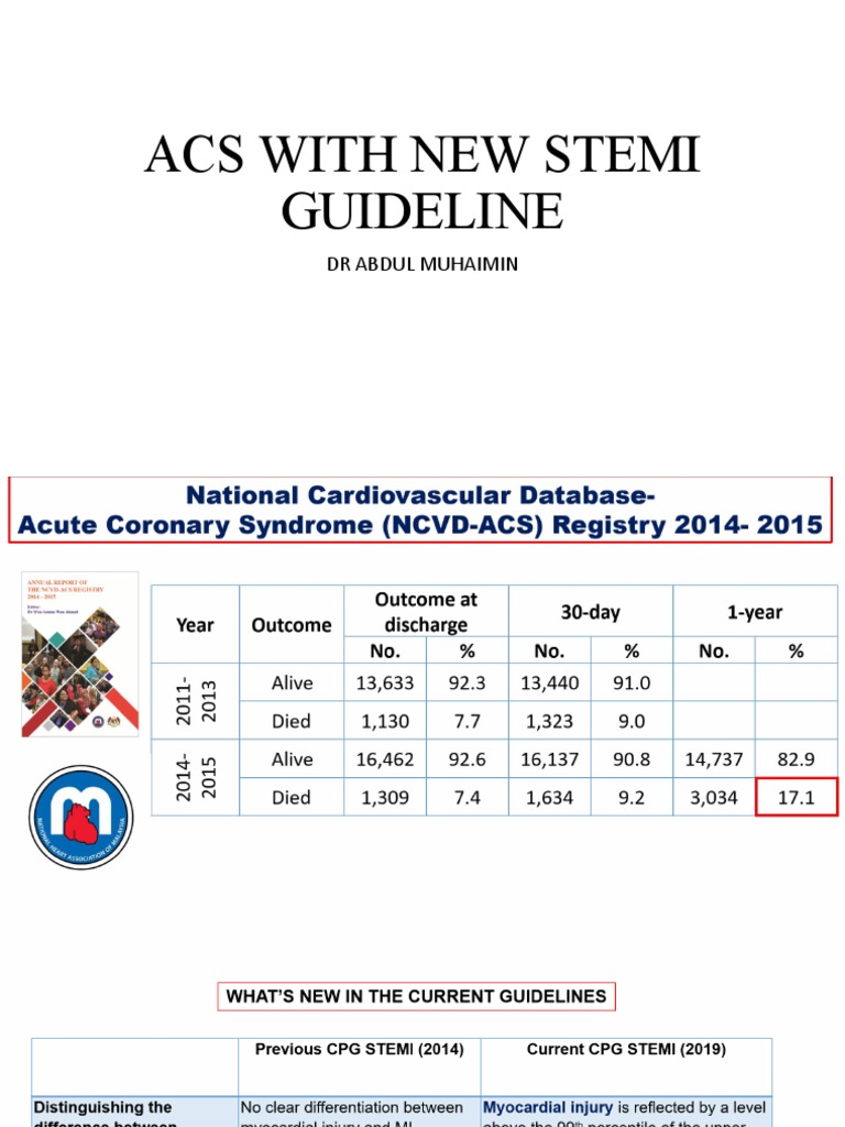 Acs With New Stemi Guideline | PDF | Myocardial Infarction ...