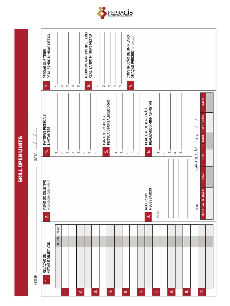 Ferramenta Open Skill Limits | PDF
