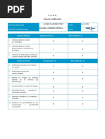 (PCL-R) Escala de Evaluación Hare Revisada | PDF | Psicopatía | Sicología