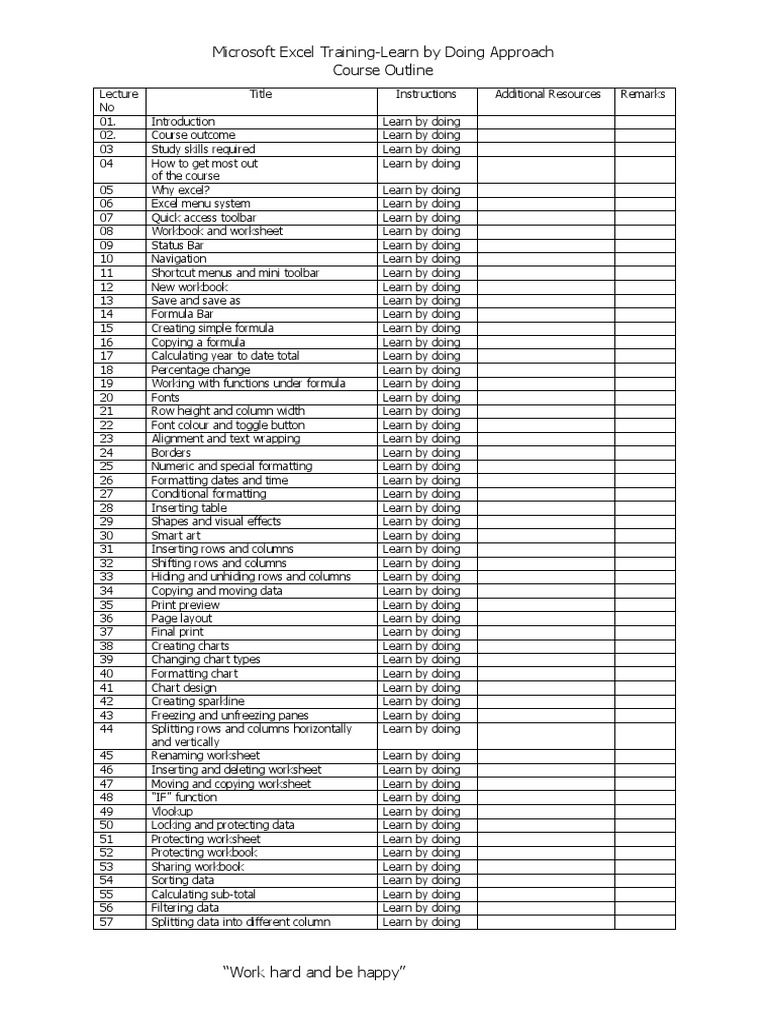 4.1 Course Outline - Excel PDF | PDF | Microsoft Excel | Worksheet
