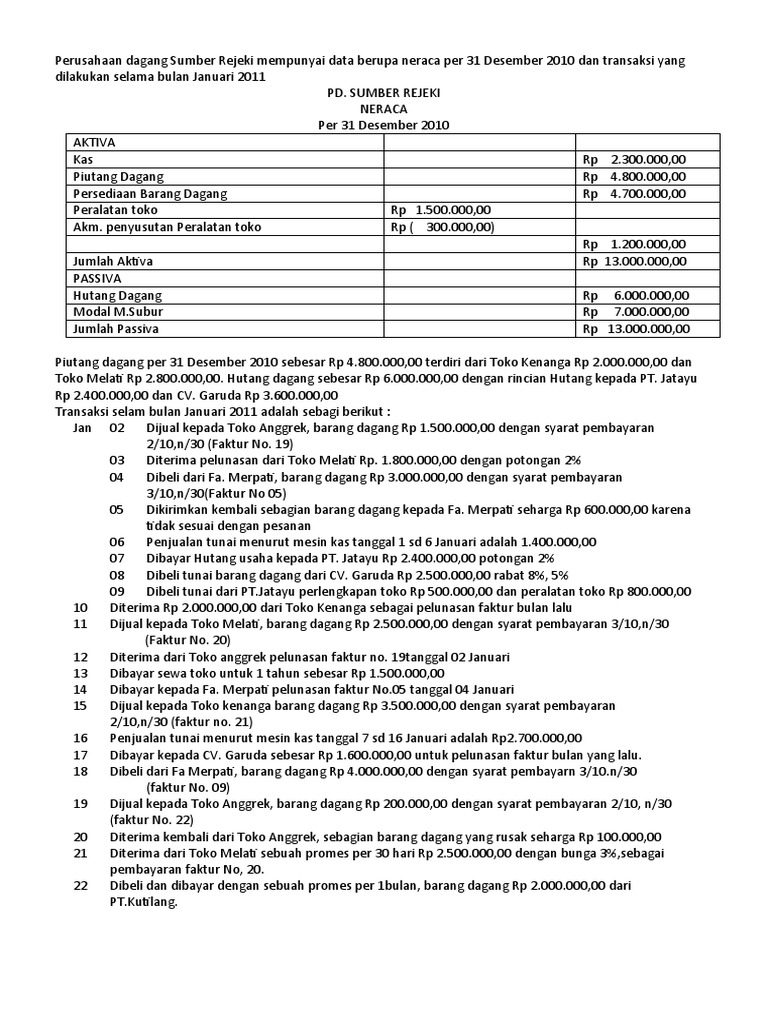 Soal Dagang Pd. Sumber Rejeki | PDF