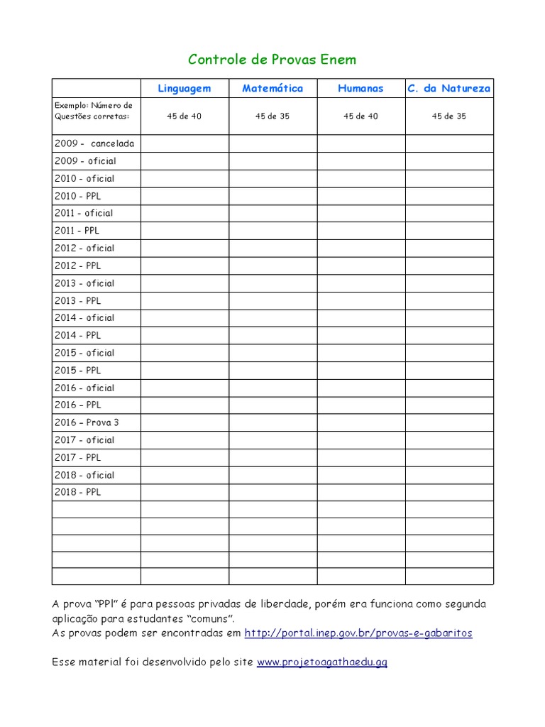 Controle de Provas Enem | PDF