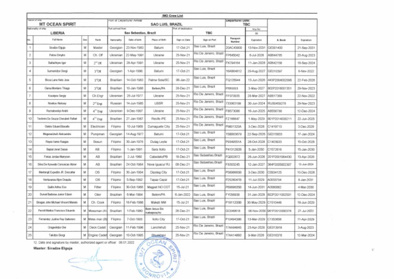 Departure Crew List | PDF