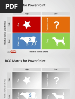 BCG Matrix Infographics | PDF | Global Business Organization ...