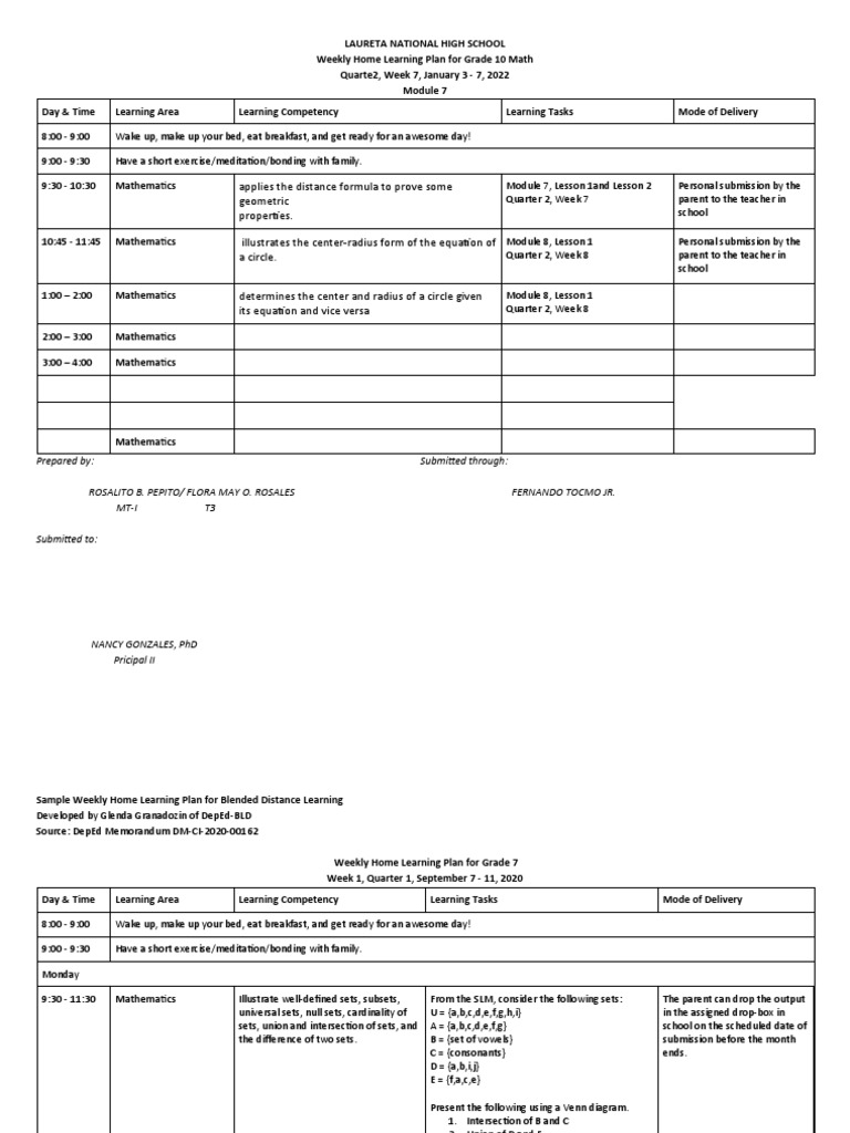 Weekly Home Learning Plan For JHS (AutoRecovered) | PDF | Scientific ...