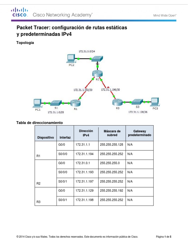 Configuring IPv4 Static and Default Routes Instructions | PDF ...