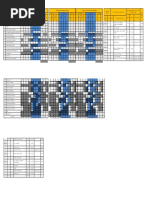Program Kerja 7K | PDF
