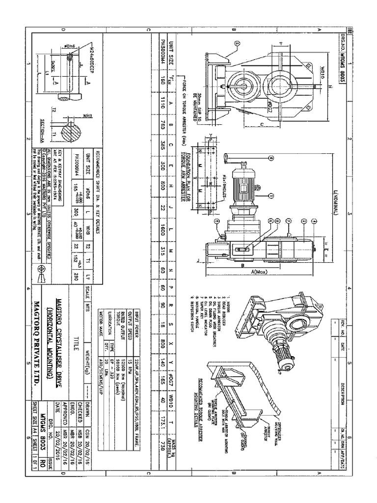 Motoreductor Magma Mingler | PDF