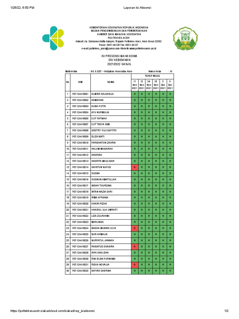 Laporan Isi Absensi | PDF