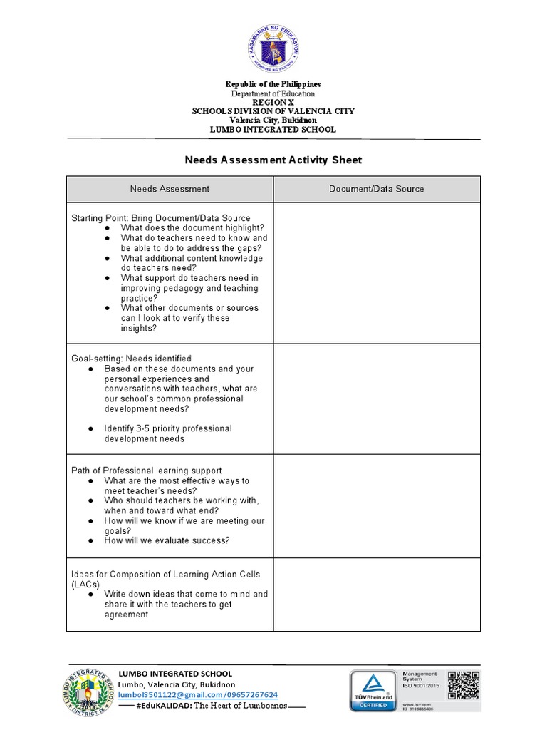 Needs Assessment Activity Sheet | PDF | Career & Growth | Social Science