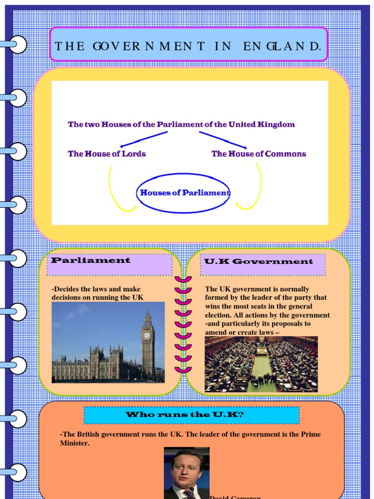 The Government in England.: Parliament | PDF | Parliament Of The United ...