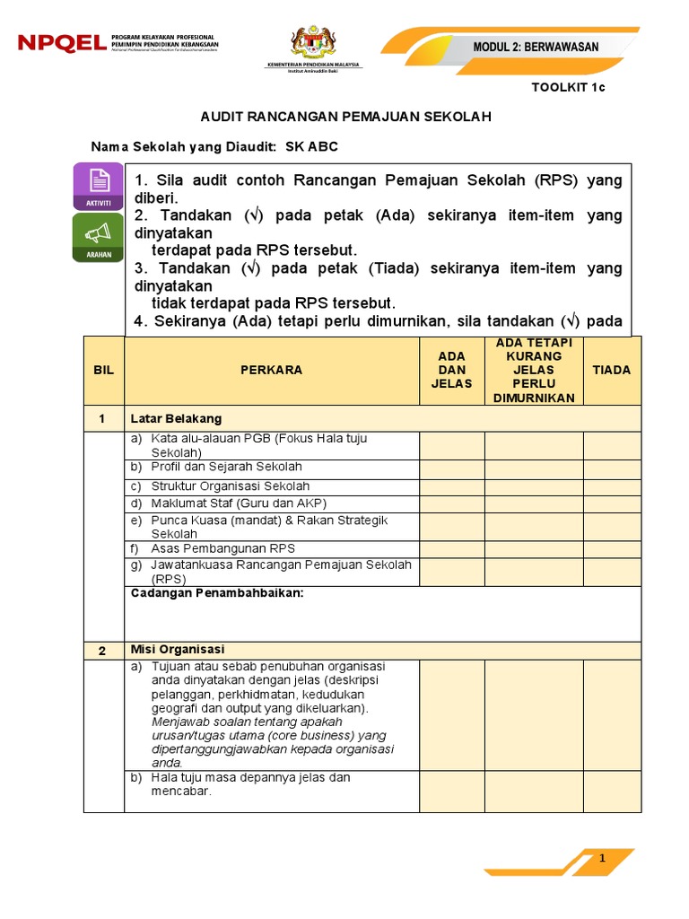 RPS Tool Kit 1c SK ABC | PDF