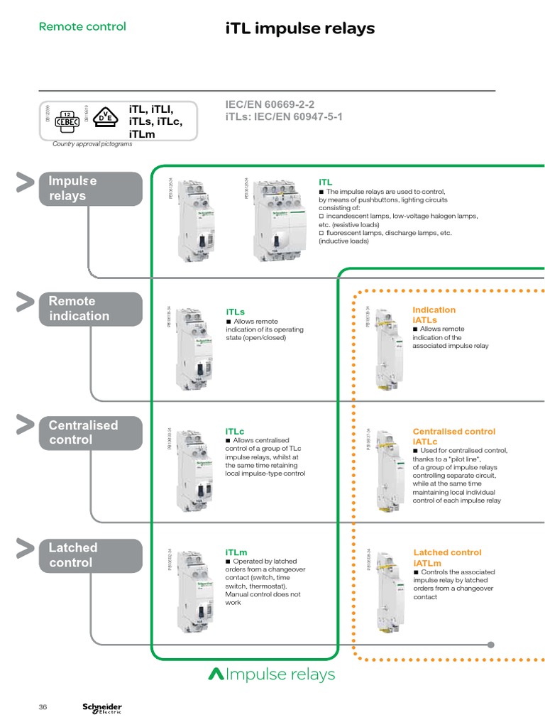 Acti9 ITL Impulse Relays Data Sheet | PDF | Relay | Alternating Current
