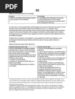 Kinds of Qatal | PDF | Mens Rea | Punishments