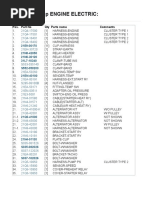 SI-TB2023102601-En MG Paint Codes | PDF | Motor Vehicle | Automotive ...