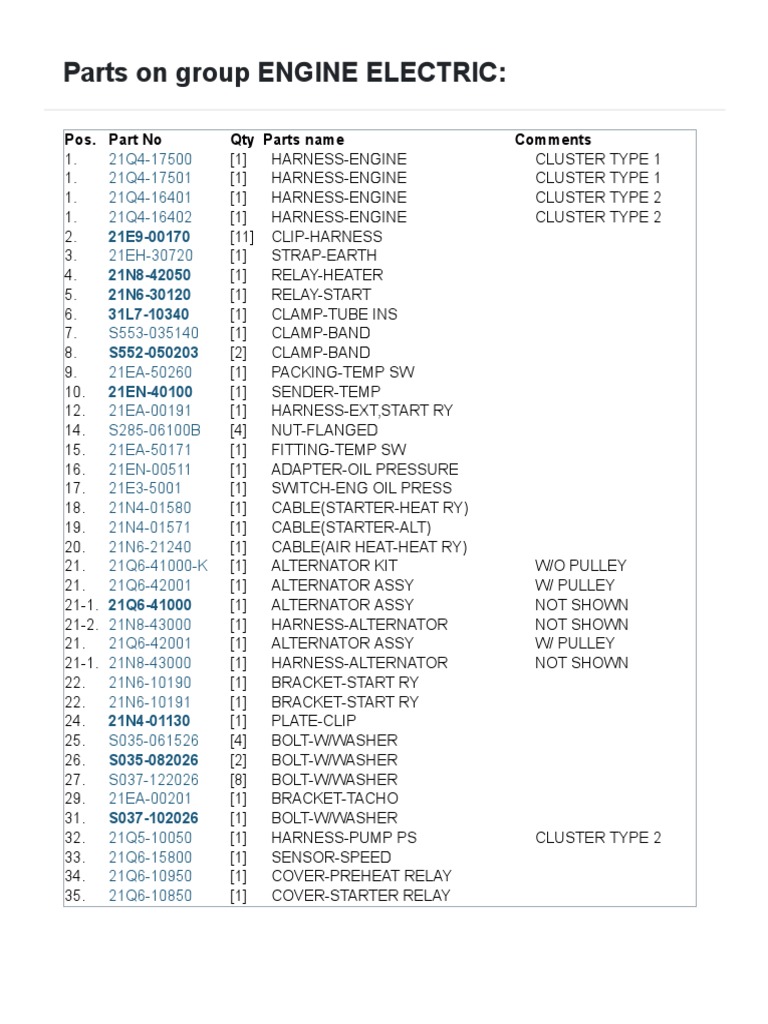 Engine Electric Parts List | PDF | Manufactured Goods | Machines