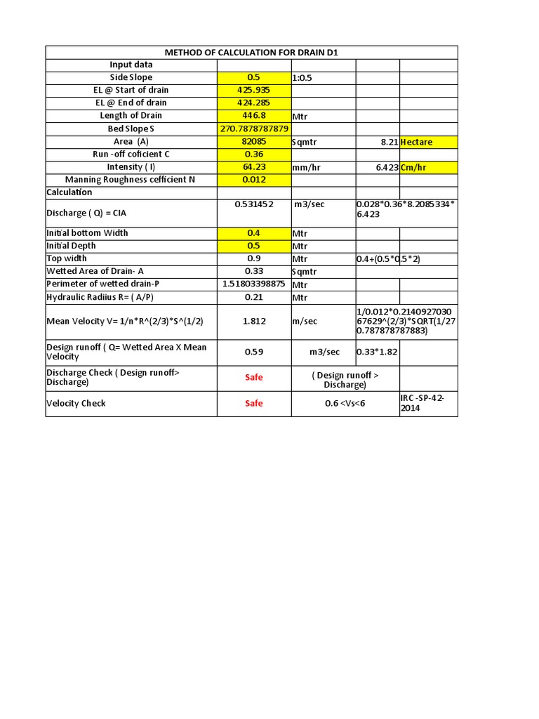 Method of Calculation For Drain D1 Input Data: Safe Safe | Download ...