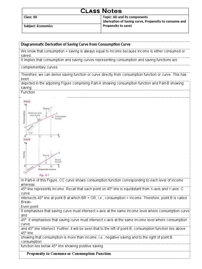 C Notes Diagrammatic Derivation Of Saving Curve From Consumption Curve Pdf Consumption