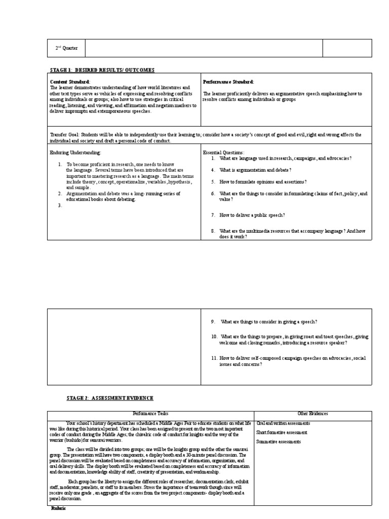 LP Template 2nd Quarter | PDF | Essays | Page Layout