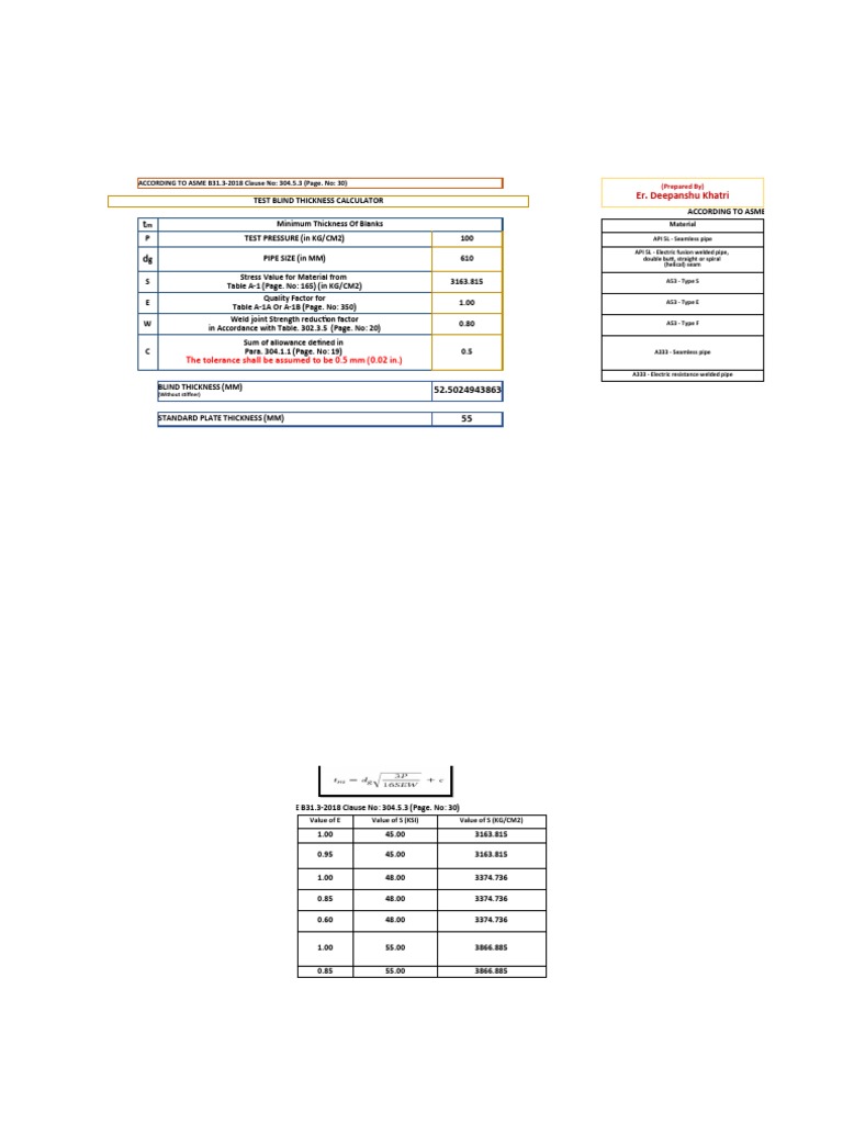 Hydrotest Blind Thickness Calculator | PDF | Pipe (Fluid Conveyance ...