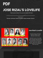 Leonor Rivera: Rizal's Muse and Legacy | PDF