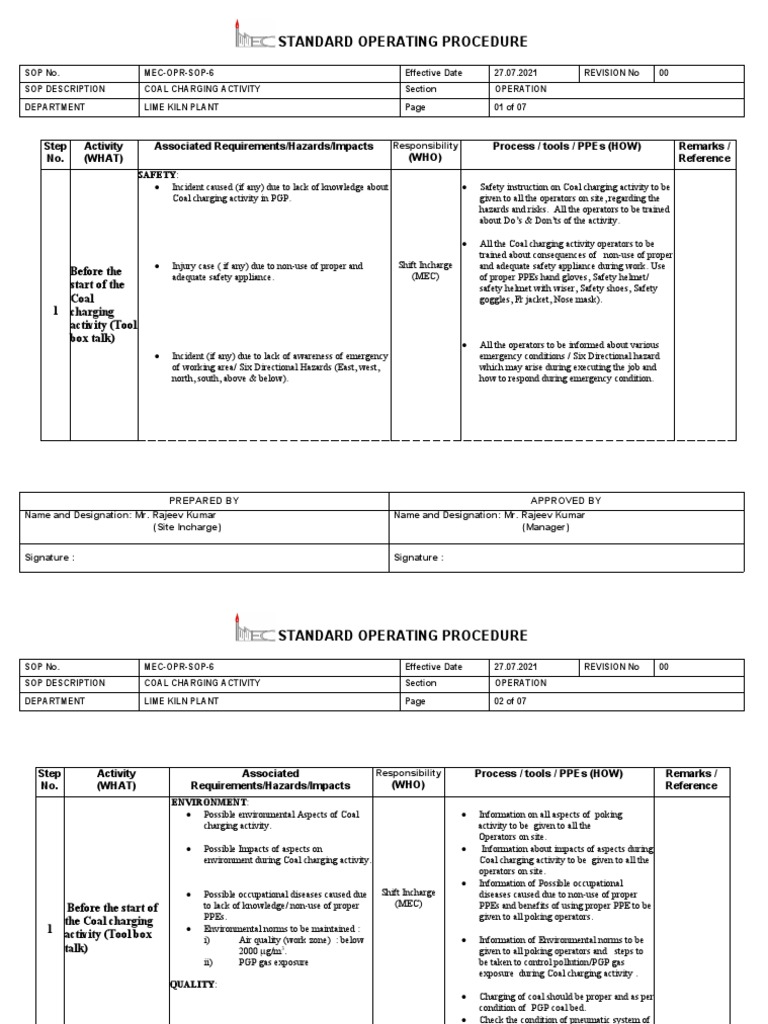 SOP for Coal Charging Activity | PDF | Personal Protective Equipment ...
