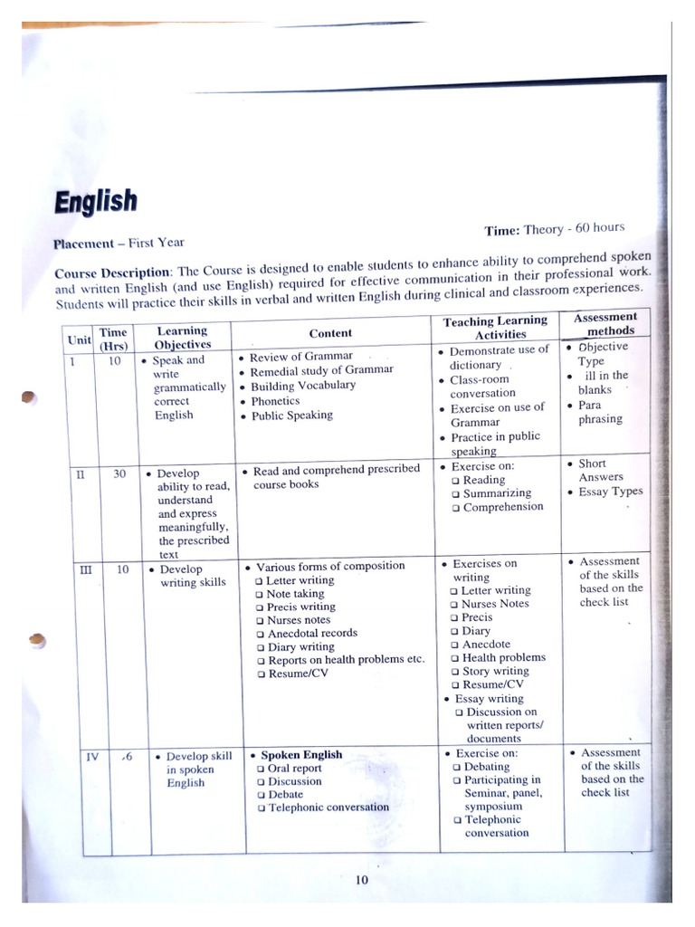 English BSC Nursing | PDF