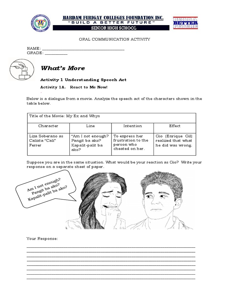 What's More: Activity 1 Understanding Speech Act | PDF | Linguistics ...