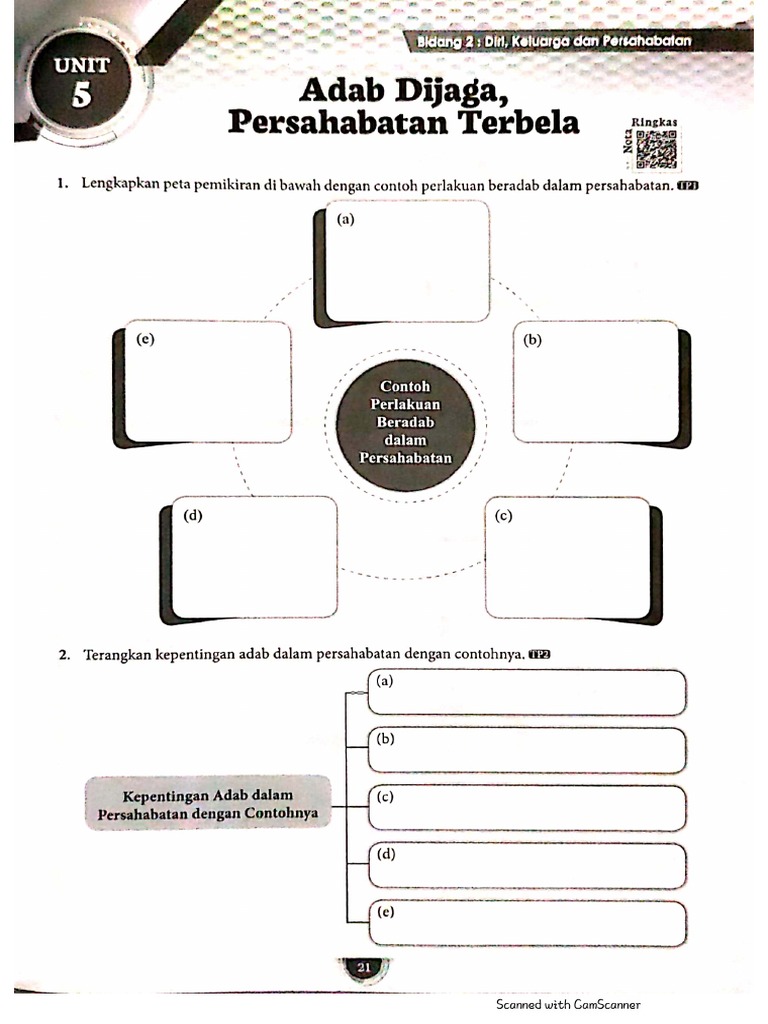 Unit 5 Adab Dijaga, Persahabatan Terbela | PDF