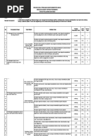 Kurikulum Merdeka BMR 2023 | PDF