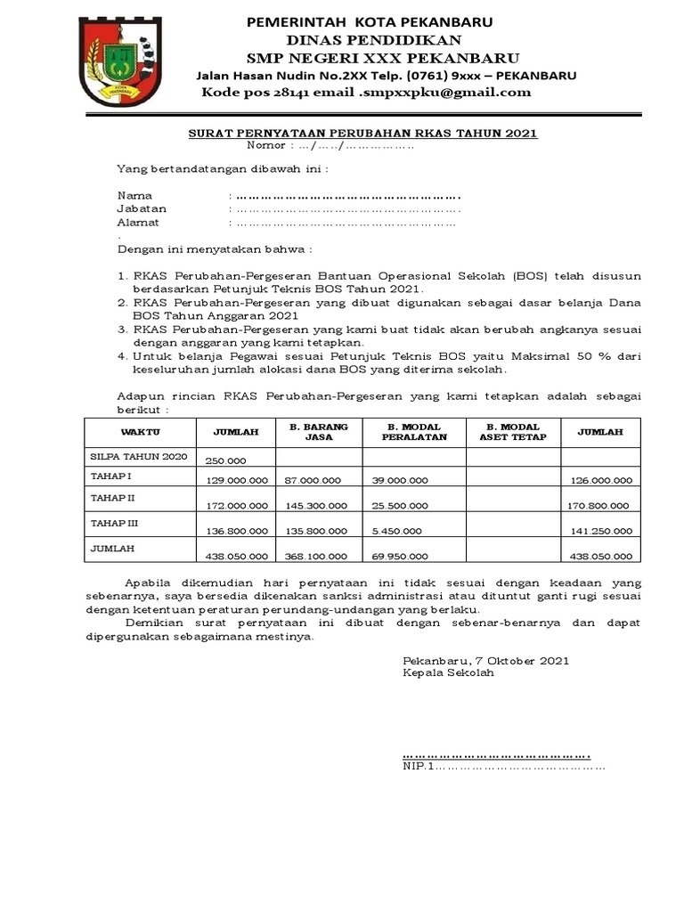 Surat Pernyataan Rkas Perubahan - Pergeseran 2021 | PDF