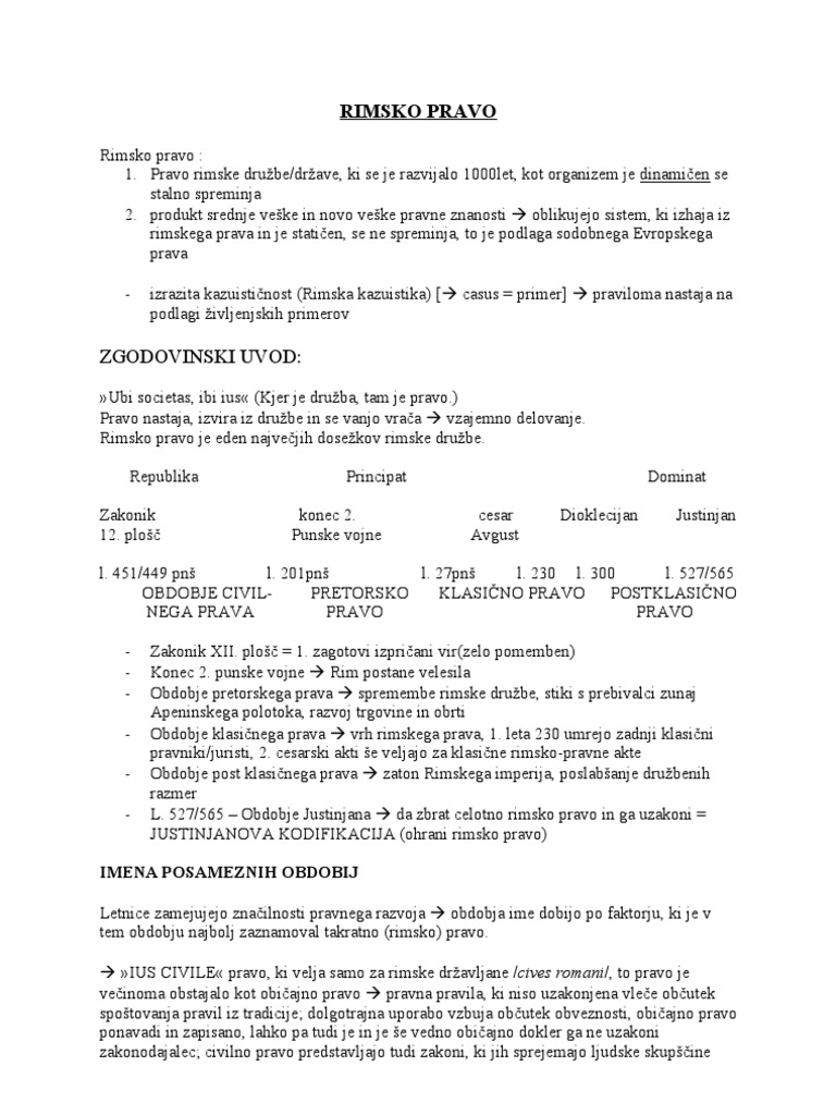 Rimsko Pravo | PDF