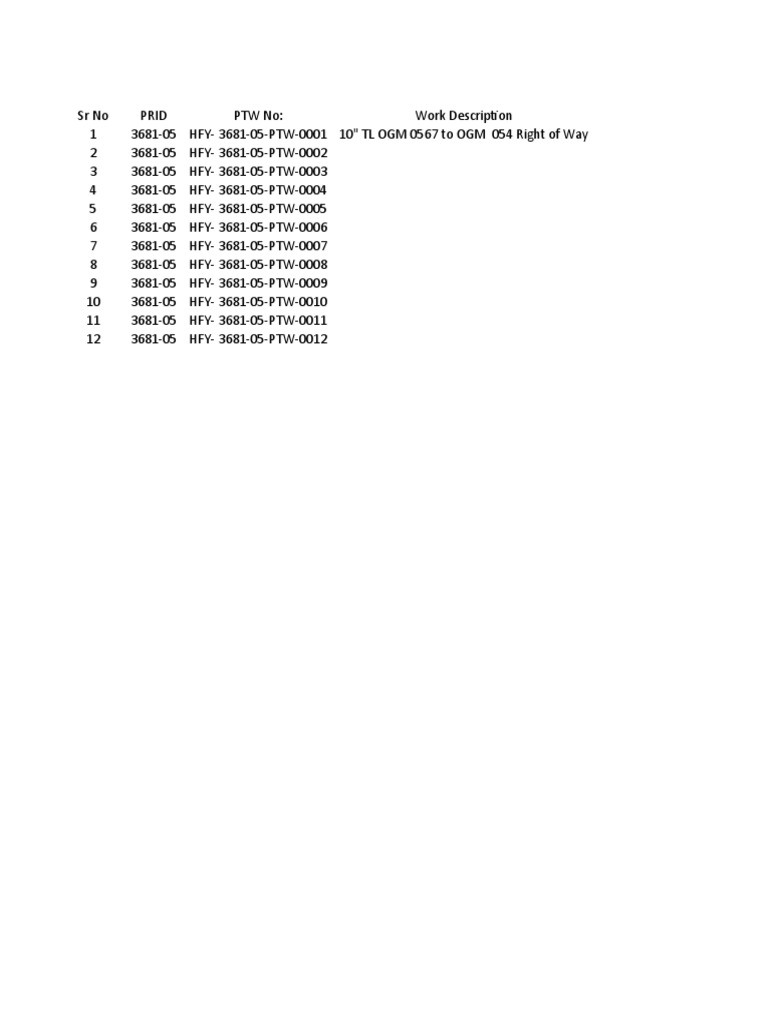 FSF-PTW Log Sheet | PDF