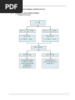 Guide Technique SETRA Appareils D'appui en Élastomère Fretté PDF | PDF