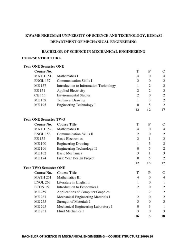 Mechanical Engineering Course Structure | PDF | Machines | Mechanical ...