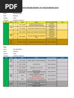 Cricket Scoring Symbols for Juniors | PDF