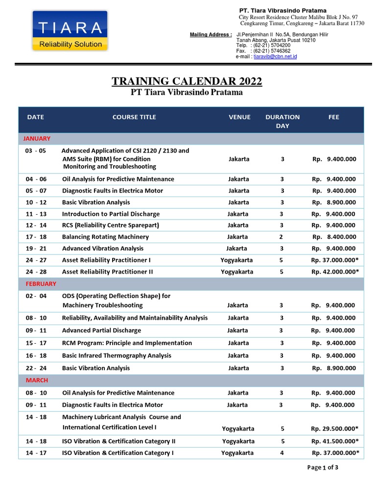 Training Calendar 2022 - Pt. Tiara Vibrasindo Pratama | PDF | Systems ...