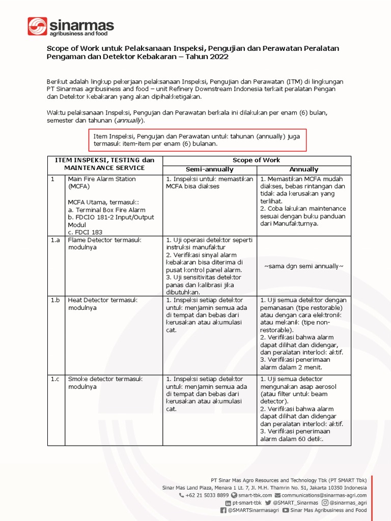 SoW Kontrak Service 2022 | PDF