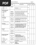 Holiday Test Procedure | PDF | Sheet Metal | Specification (Technical ...