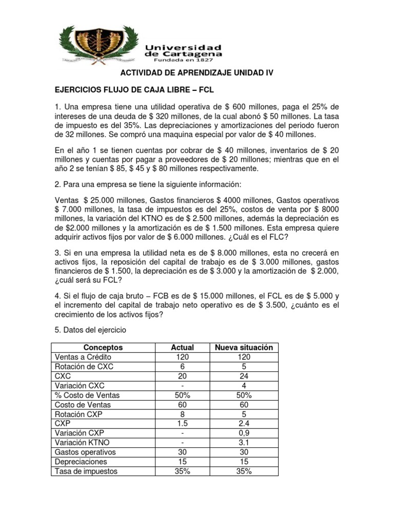 Ejercicios Flujo de Caja Libre | PDF | Amortización (Negocio) | Depreciación