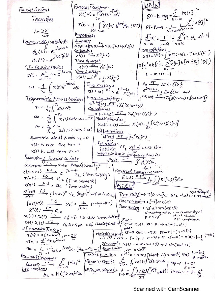 Signal Formula Sheet | PDF
