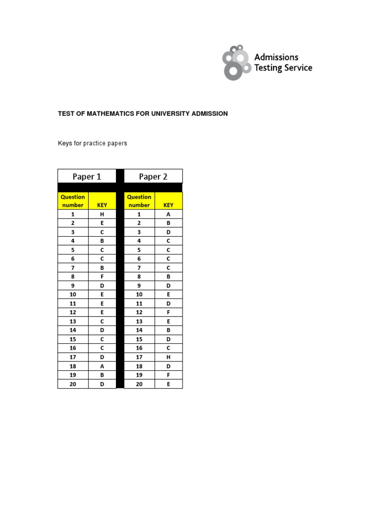 Test of Mathematics For University Admission 2016 Specimen Papers ...