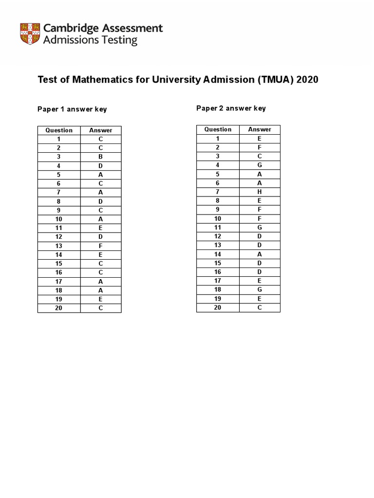 Past Papers Tmua 2020 Answer Keys | PDF | Schools | Standardized Tests