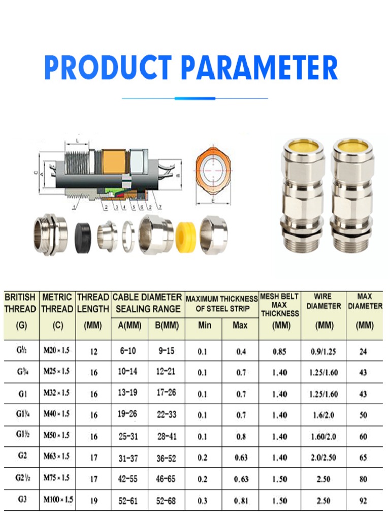 Double Compression Cable Gland Datasheet - PDF Adobe Acrobat Pro | PDF