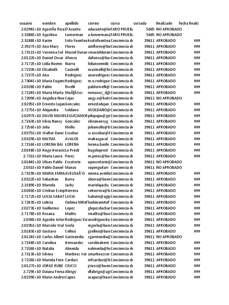 report-20220127-1201-comma-separated-pdf