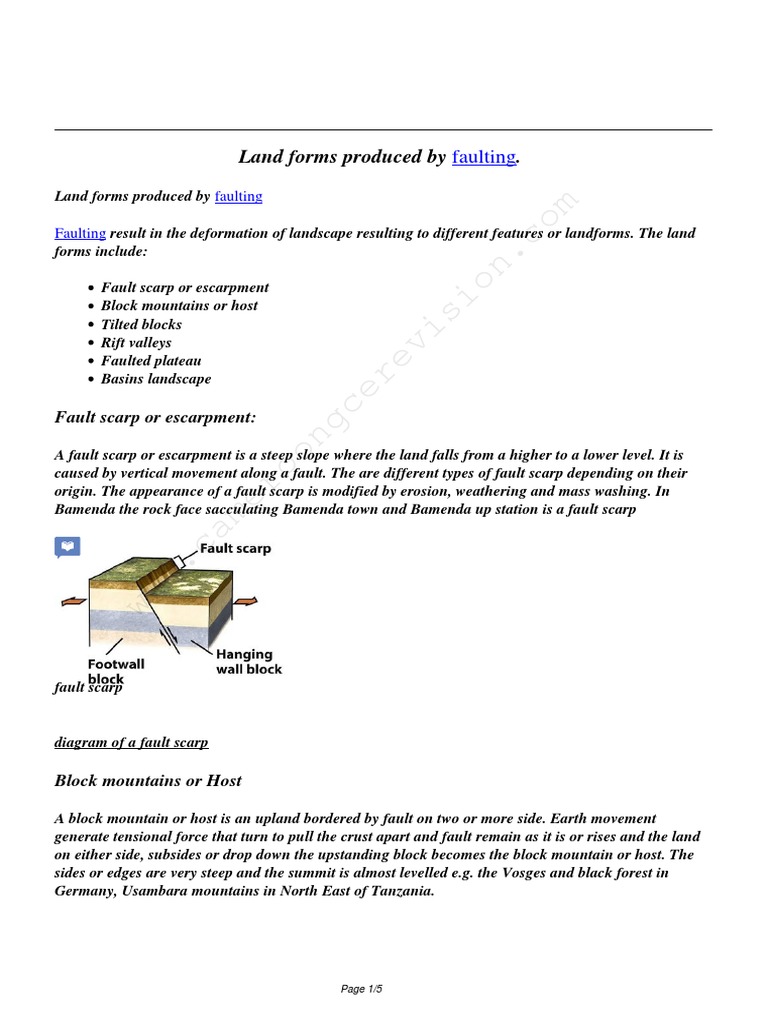 Landforms Created by Faulting | PDF | Mountains | Fault (Geology)